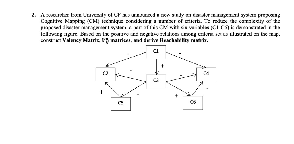 SOLVED: solved please 2. A researcher from University of CF has ...