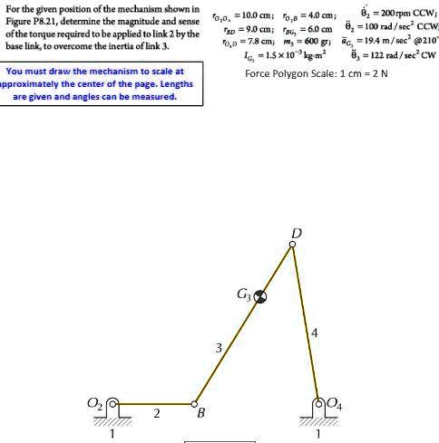 SOLVED: For the given position of the mechanism shown in Figure P8.21 ...