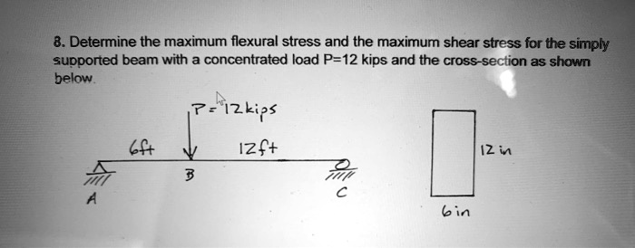 SOLVED: Determine the maximum flexural stress and the maximum shear stress for the simply ...