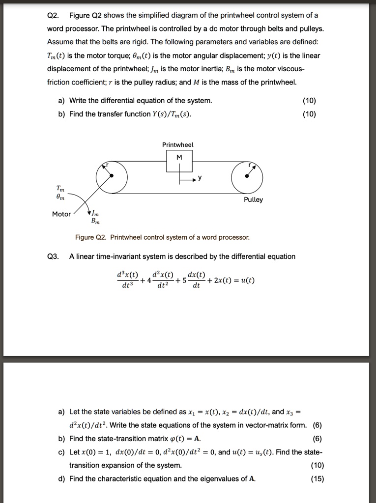 Q2. Figure Q2 shows the simplified diagram of the printwheel control ...