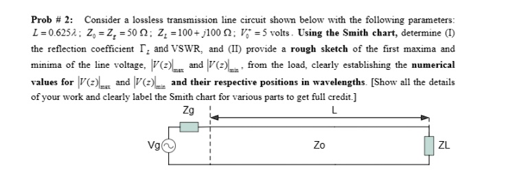 VIDEO solution: Prob # 2: Consider a lossless transmission line circuit shown below with the ...