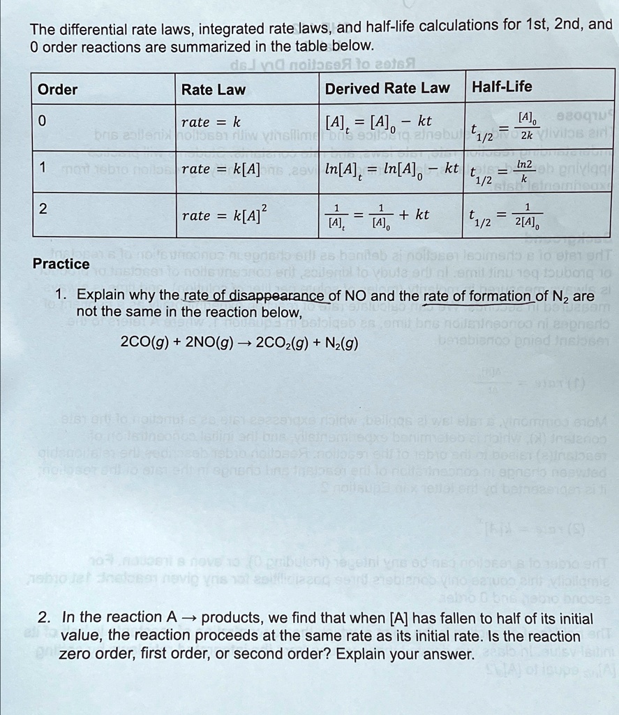 SOLVED: The differential rate laws, integrated rate laws, and half-life ...