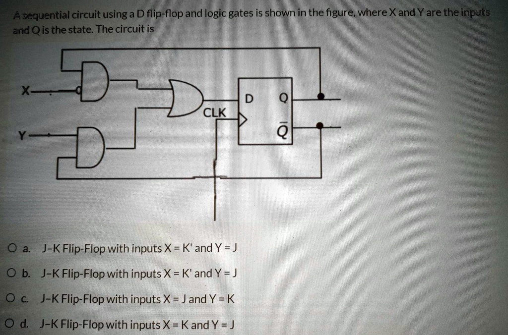 SOLVED: A sequential circuit using a D flip-flop and logic gates is ...