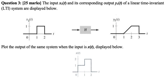 SOLVED: Question 3: [25 marks] The input x(t) and its corresponding output yi(t) of a linear ...