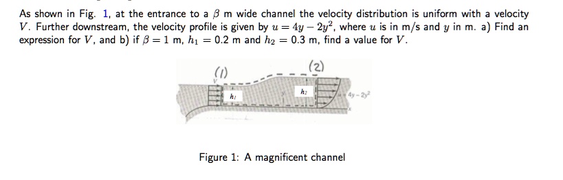 SOLVED: As shown in Fig. 1, at the entrance to a m wide channel, the ...