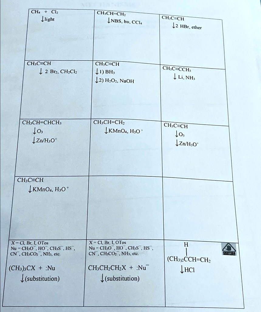 SOLVED: Please help with these organic chemistry problems! THANKS ...