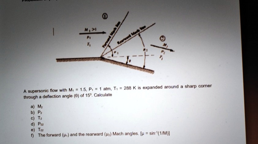 0 a supersonic flow with m15p1 atmt288 k is expanded around a sharp ...