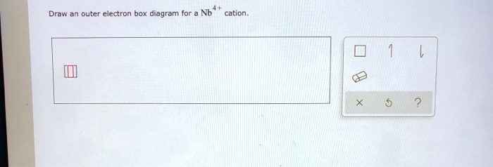 Draw an outer electron box diagram for a Nb 4+ cation.