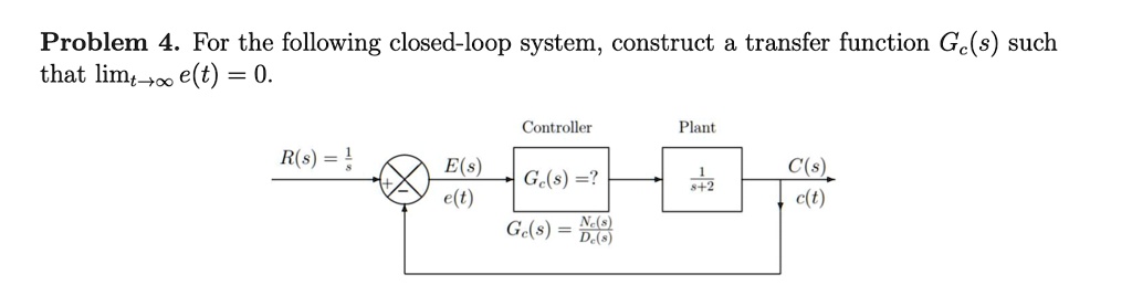 SOLVED: Problem 4. For the following closed-loop system, construct a ...