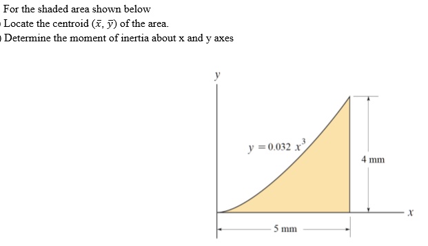 SOLVED: For the shaded area shown below: a) Locate the centroid (ð ‘¥Ì…, ð ‘¦Ì…) of the area. b ...