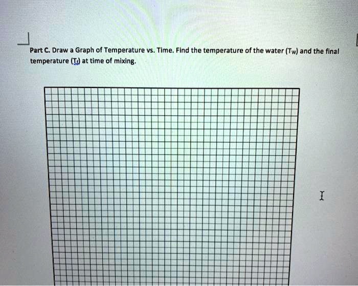 part c draw graph of temperature vs tlme find the temperature of the water tw and the final ...