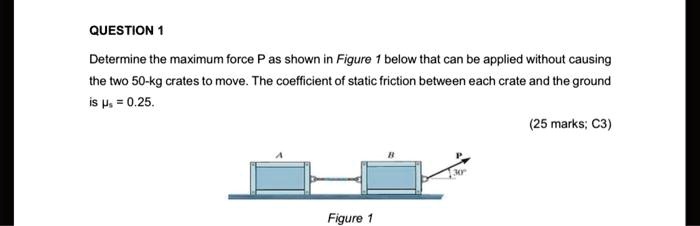 Solved Question 1 Determine The Maximum Force P As Shown In Figure 1