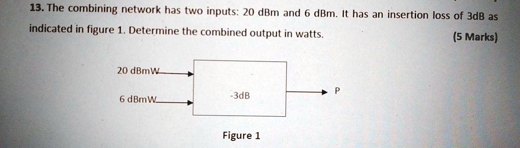SOLVED: Telecommunications 13. The combining network has two inputs: 20 dBm and 6 dBm. It has an ...