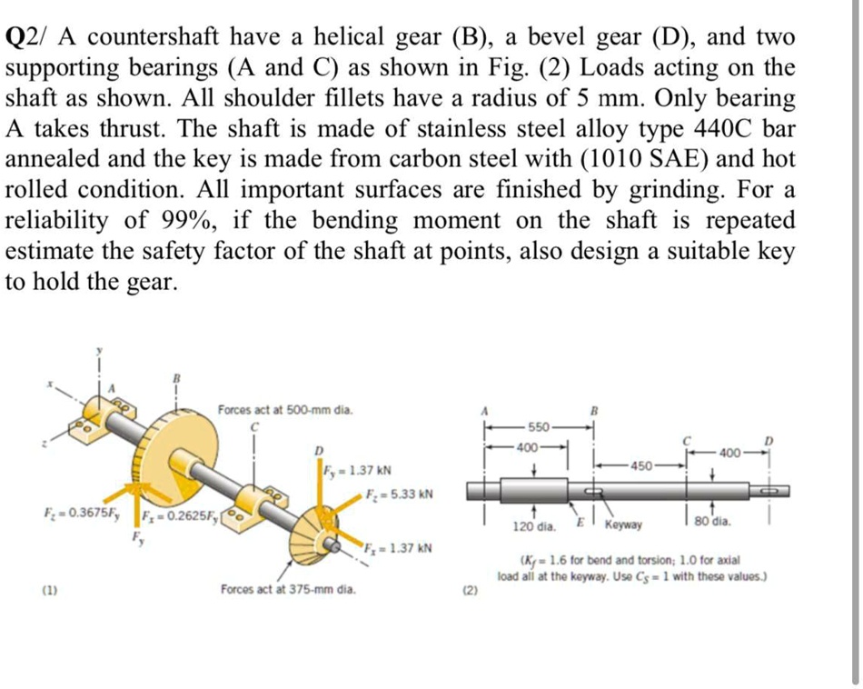 q2 a countershaft have helical gear b a bevel gear d and two supporting ...