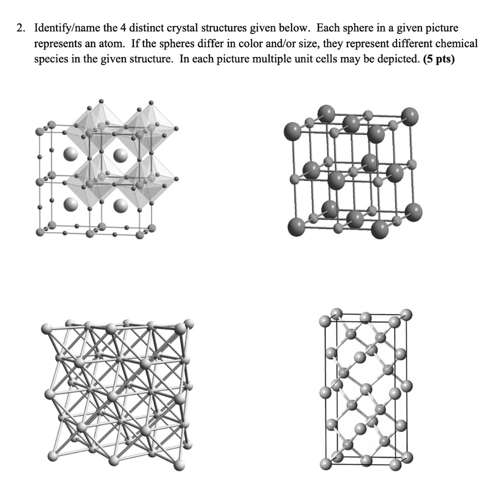 SOLVED: Identify/name the four distinct crystal structures given below ...