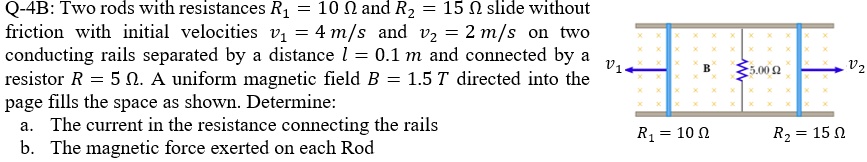 SOLVED: Q-4B: Two rods with resistances R 10 Q and Rz =15 0 slide without friction with initial ...