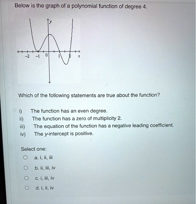 Below is the graph of a polynomial function of degree 4. Ty -2-1012 x ...