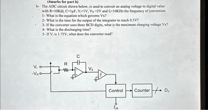 SOLVED: b- The ADC circuit shown below is used to convert an analog ...
