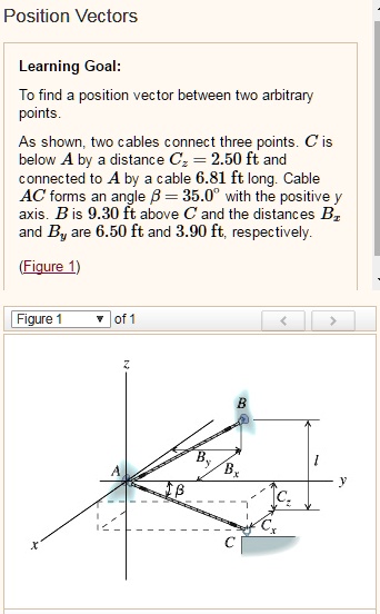 SOLVED: A: Position vector from A to B. Using the dimensions in the ...