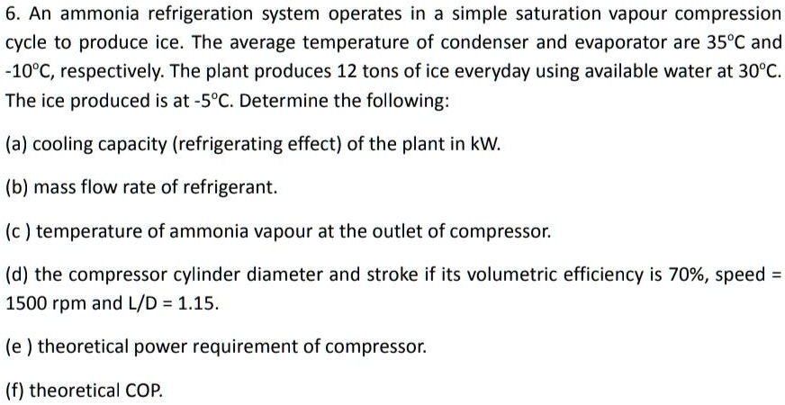 SOLVED: 6. An ammonia refrigeration system operates in simple ...