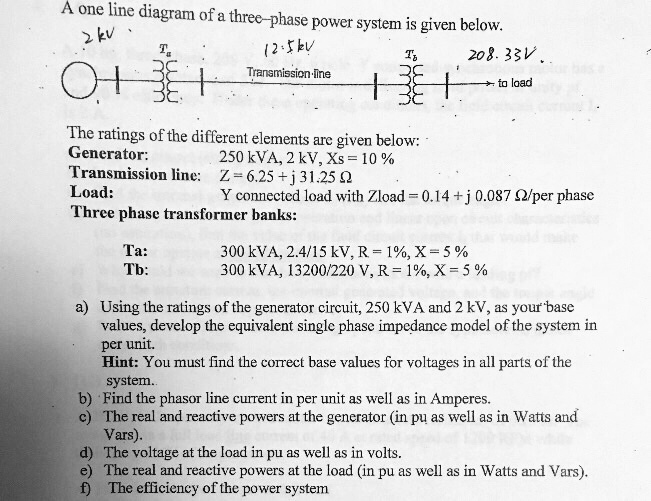 A one line diagram of a three-phase power system is given below. 2kv Ta 12.5kv Transmission-line ...