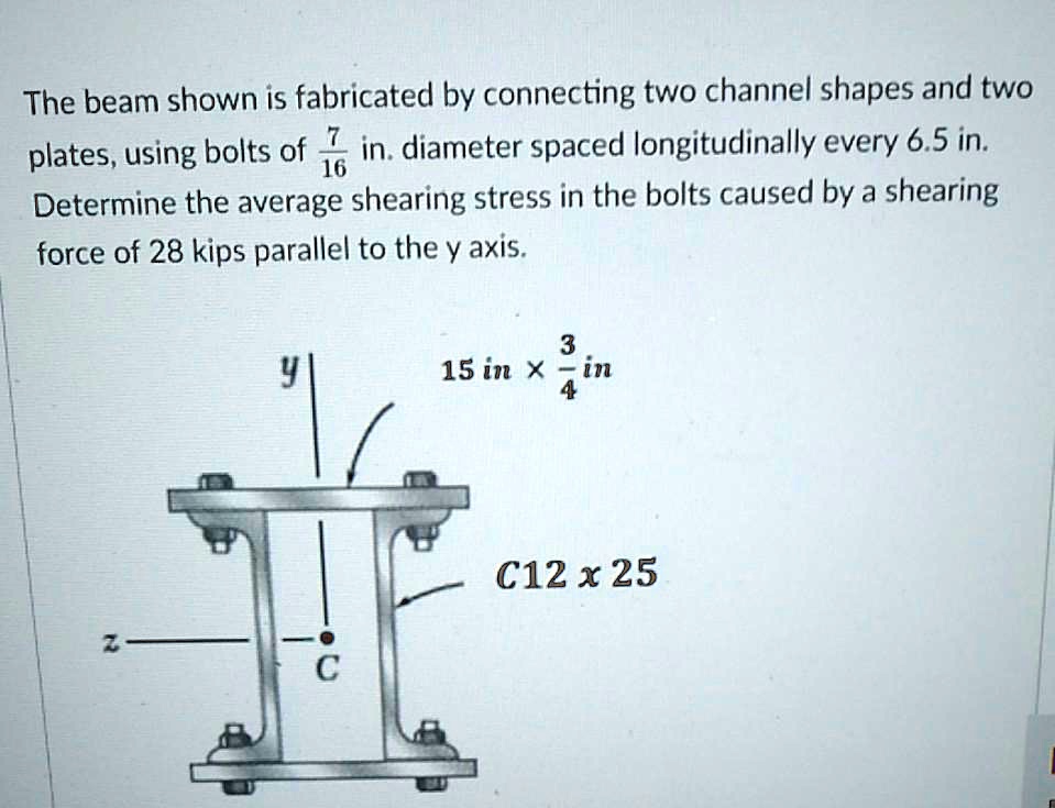 SOLVED: The beam shown is fabricated by connecting two channel shapes ...