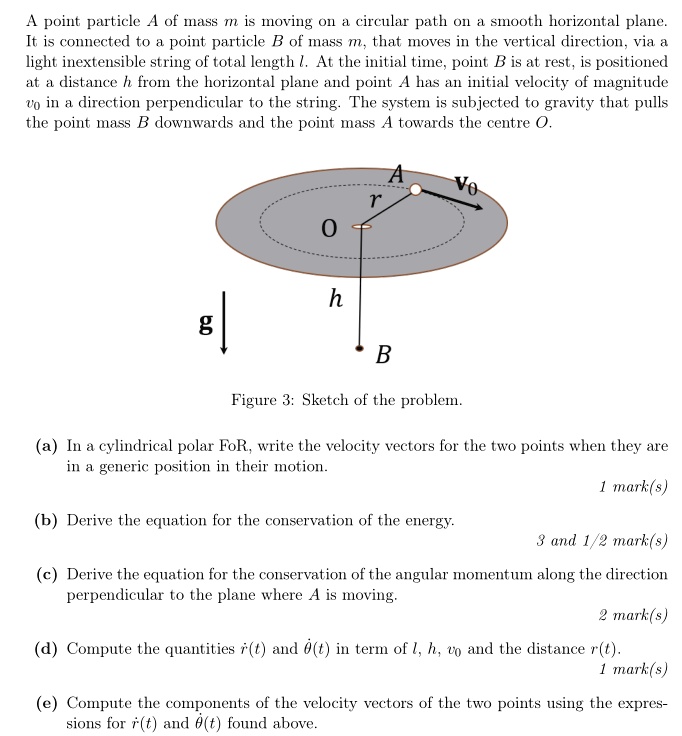 a point particle a of mass m is moving on a circular path on a smooth horizontal plane it is ...