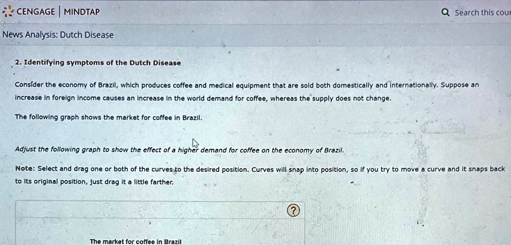 cengage mindtap search this cour news analysis dutch disease ...
