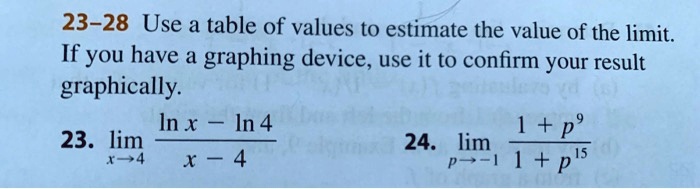 SOLVED: 23-28 Use a table of values to estimate the value of the limit. If you have a graphing ...