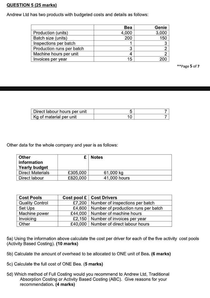 SOLVED: QUESTION 5 (25 marks) Andrew Ltd has two products with budgeted ... SOLVED: QUESTION 5 (25 marks) Andrew Ltd has two products with budgeted ...