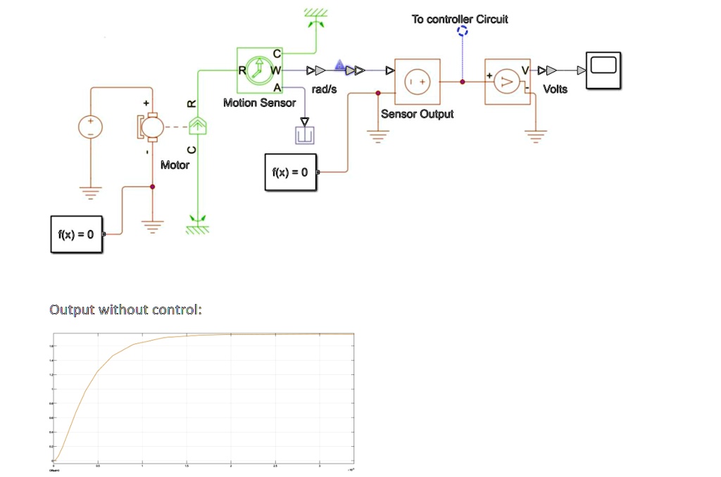 Solved Simulink Simulink Simulink Simulink Simulink Simulink Simulink Simulink Simulink