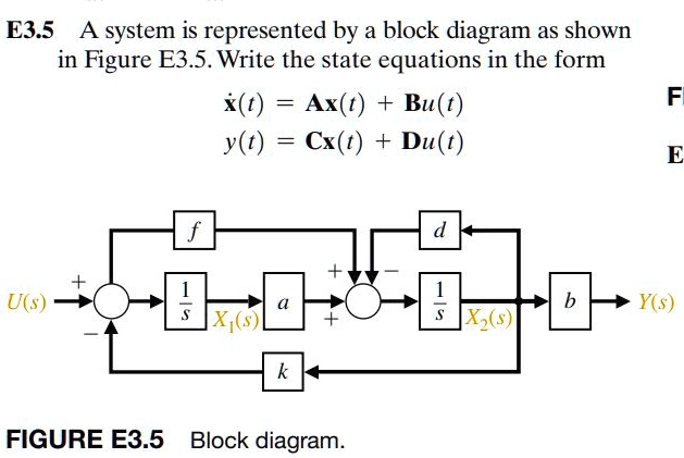 E3.5 A system is represented by a block diagram as shown in Figure E3.5 ...