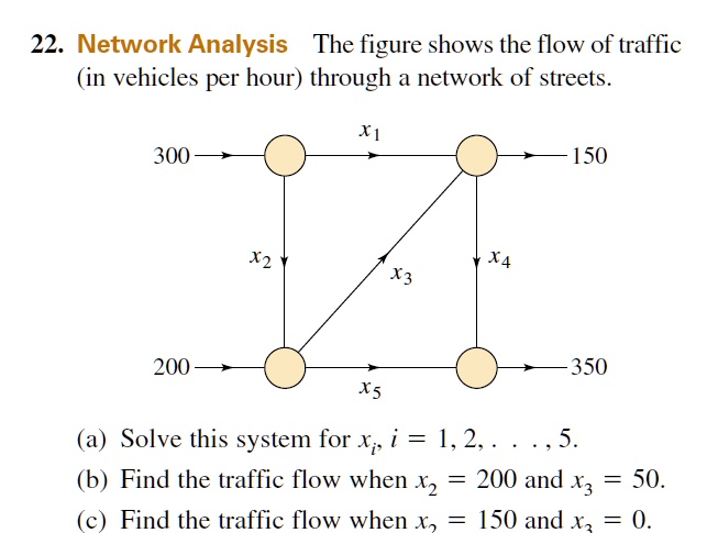 Solved 22 Network Analysis The Figure Shows The Flow Of Traffic In
