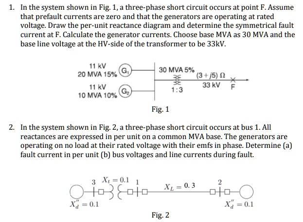 1. In the system shown in Fig. 1, a three-phase short circuit occurs at ...