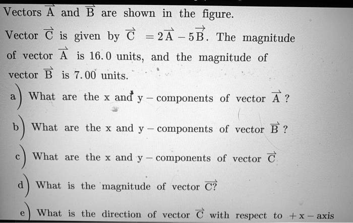 Vectors A and B are shown in the figure. Vector C is given...