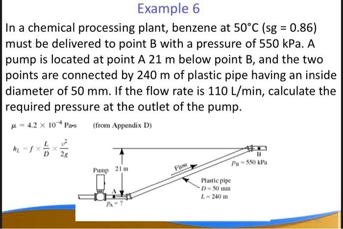 Example 6 In a chemical processing plant, benzene at 50°C (sg = 0.86 ...
