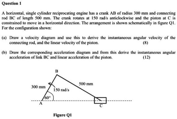 SOLVED: A horizontal, single-cylinder reciprocating engine has a crank AB with a radius of 300 ...