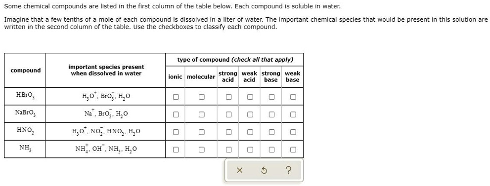 SOLVED: Some chemica compounds are listed in the first column of the ...