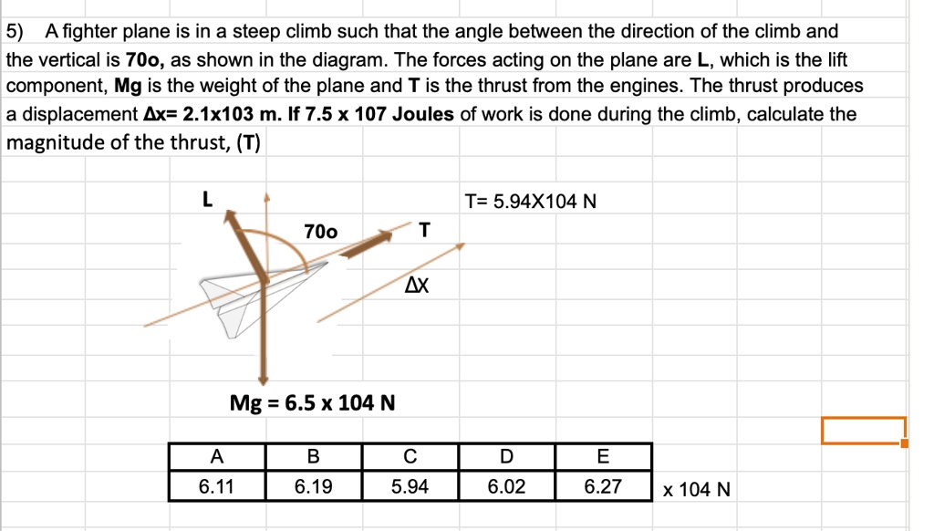 SOLVED: 5) A fighter plane is in a steep climb such that the angle ...