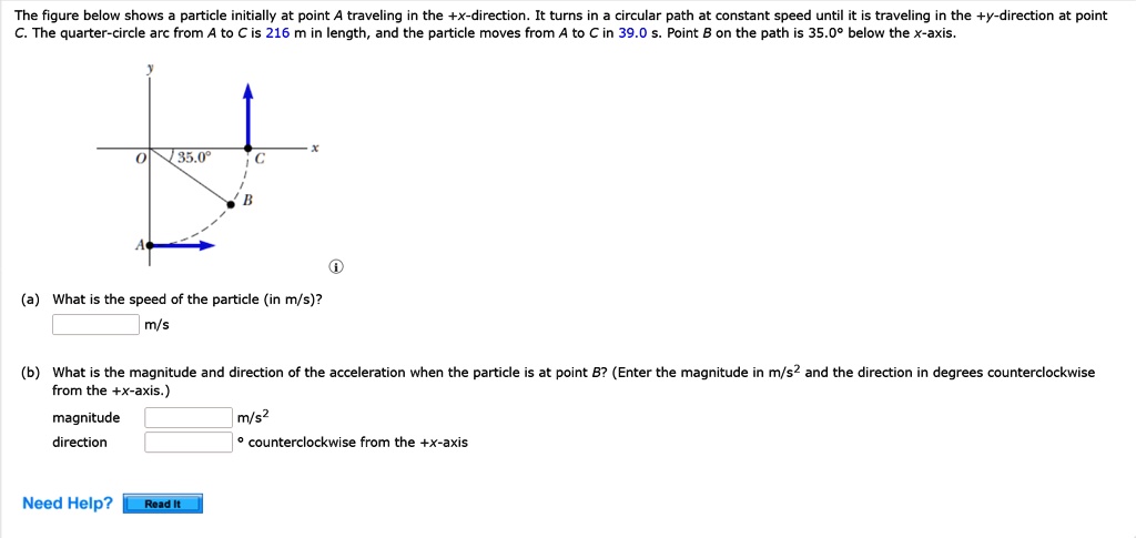 SOLVED: The figure below shows a particle initially at point A ...