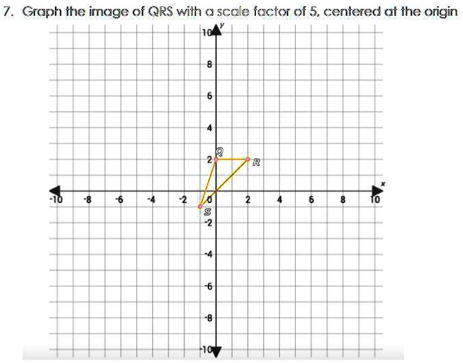 SOLVED: A dilation is a transformation that produces an image that is ...
