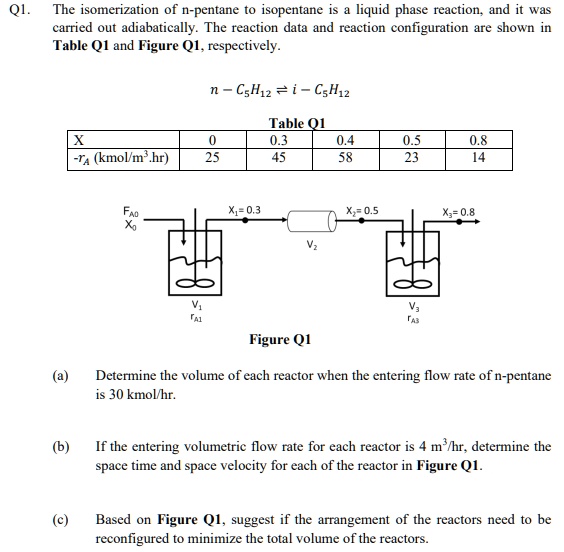 Q1. The isomerization of n-pentane to isopentane is a liquid phase ...