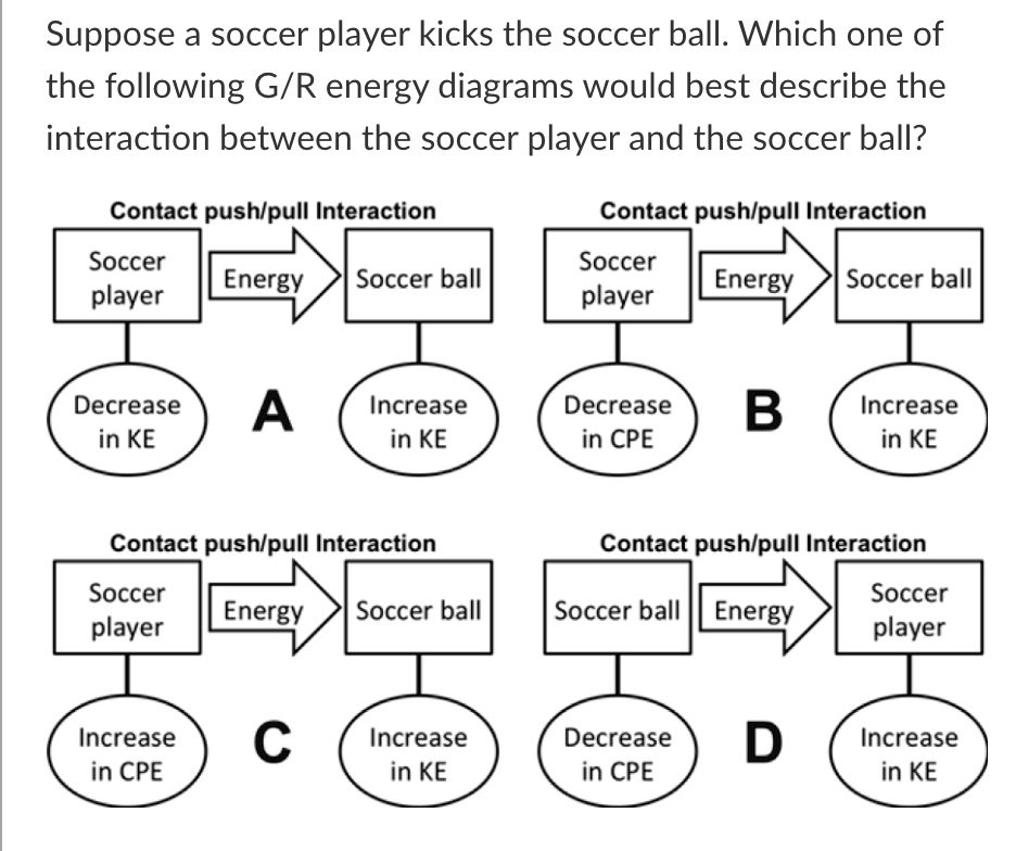 Suppose a soccer player kicks the soccer ball which one of...