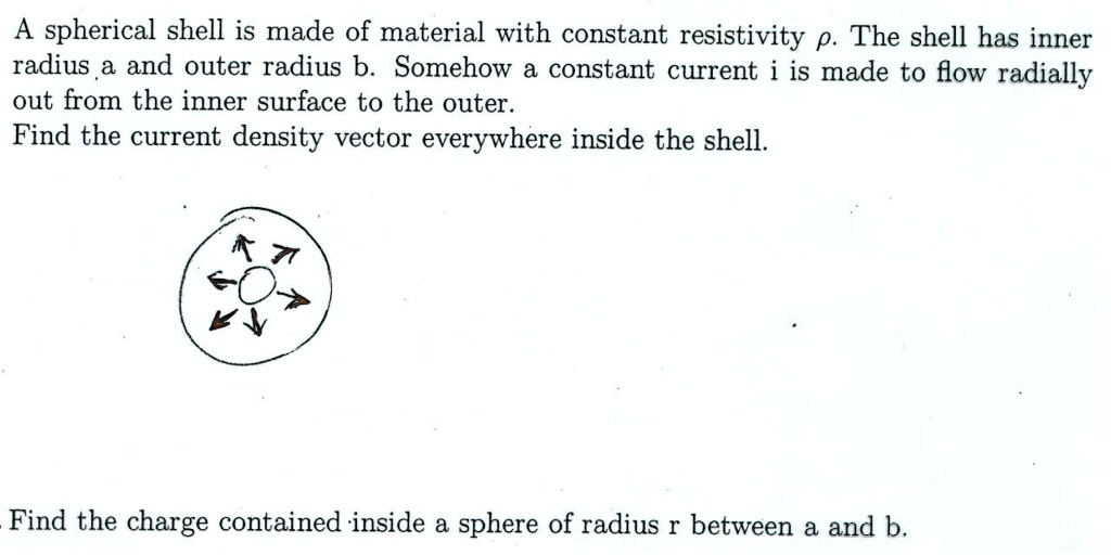 A spherical shell is made of material with constant resistivity The shell has inner radius and ...