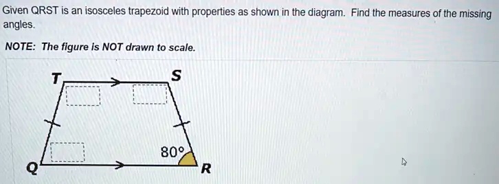 Given QRST is an isosceles trapezoid with properties as shown in the diagram. Find the measures ...
