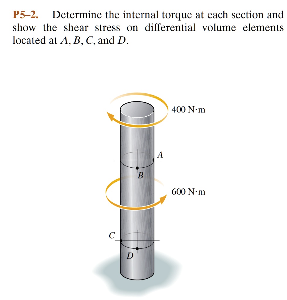 p5 2 determine the internal torque at each section and show the shear ...