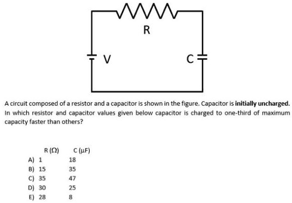 circuit composed of resistor and capacitor i5 shown in the figure capacitor initially uncharged ...
