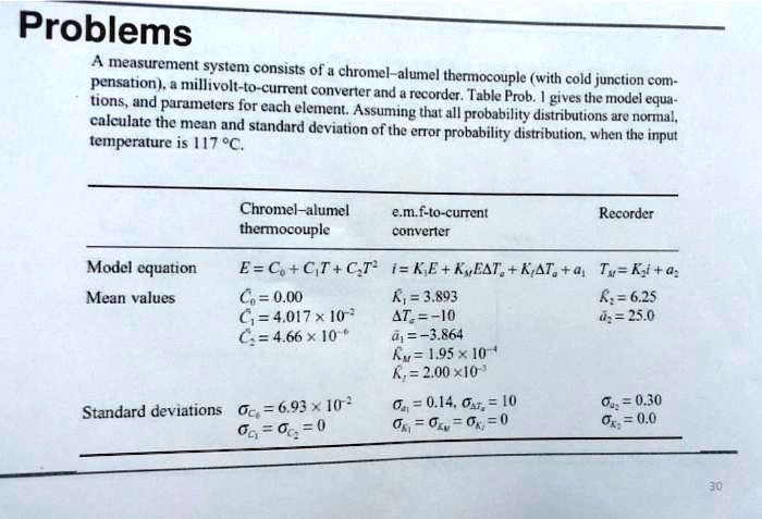 SOLVED: Problem measurement system consists of a chromel-alumel ...