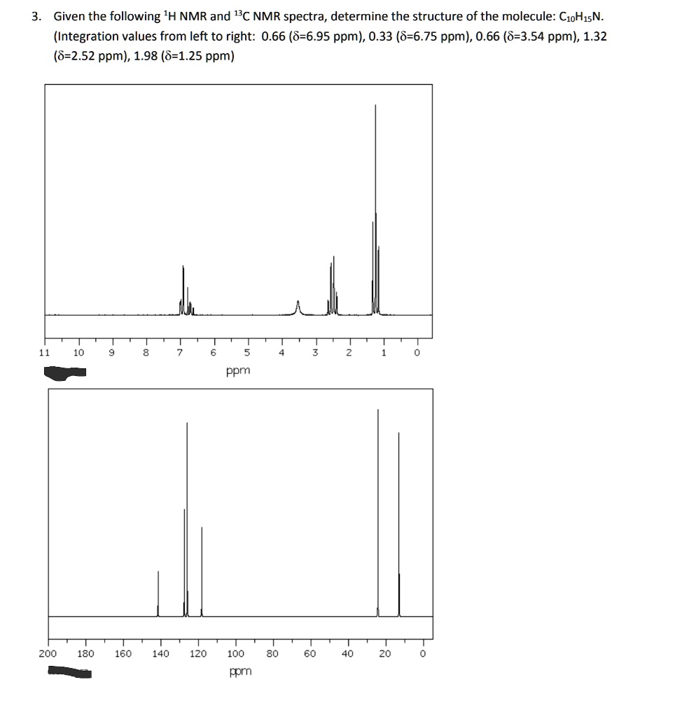 Given the following h nmr and 1c nmr spectra determine the...