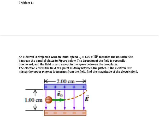SOLVED: Problem 8: An electron is projected with an initial speed v = 4.00 x 10^6 m/s into the ...
